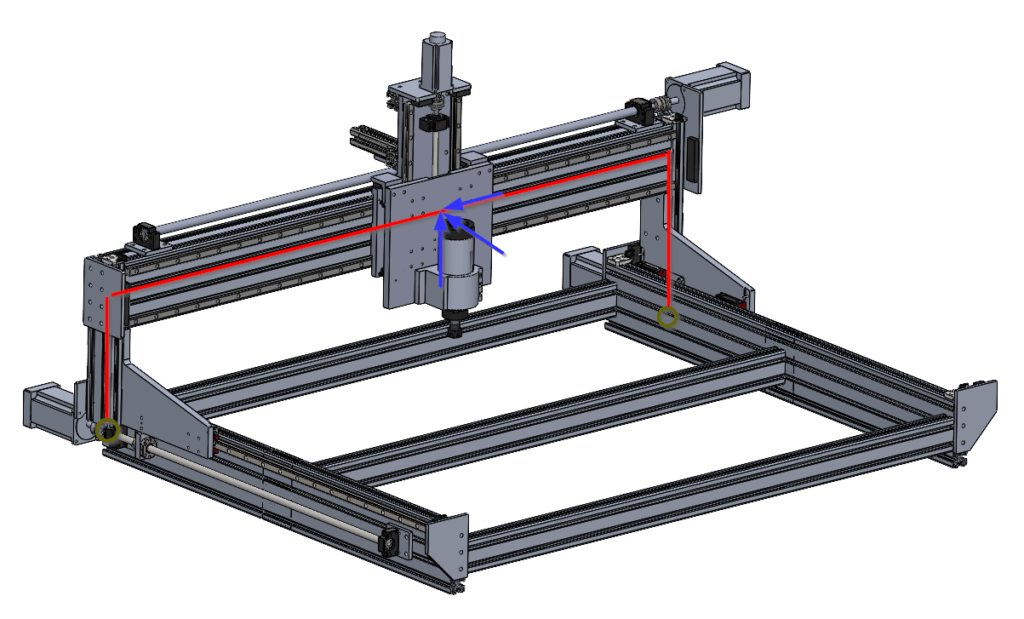 CNC Router Stiffness Analysis – Burks Builds